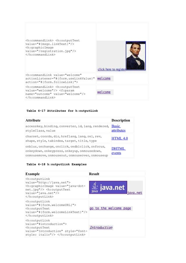 Etiquetas JavaServer Faces | PDF