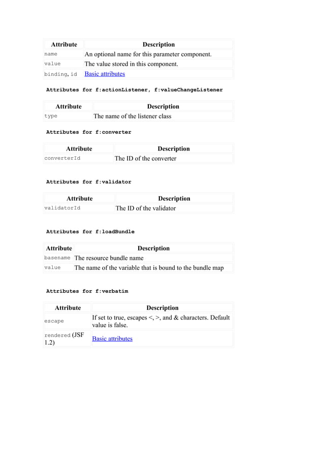 Etiquetas Javaserver Faces Pdf