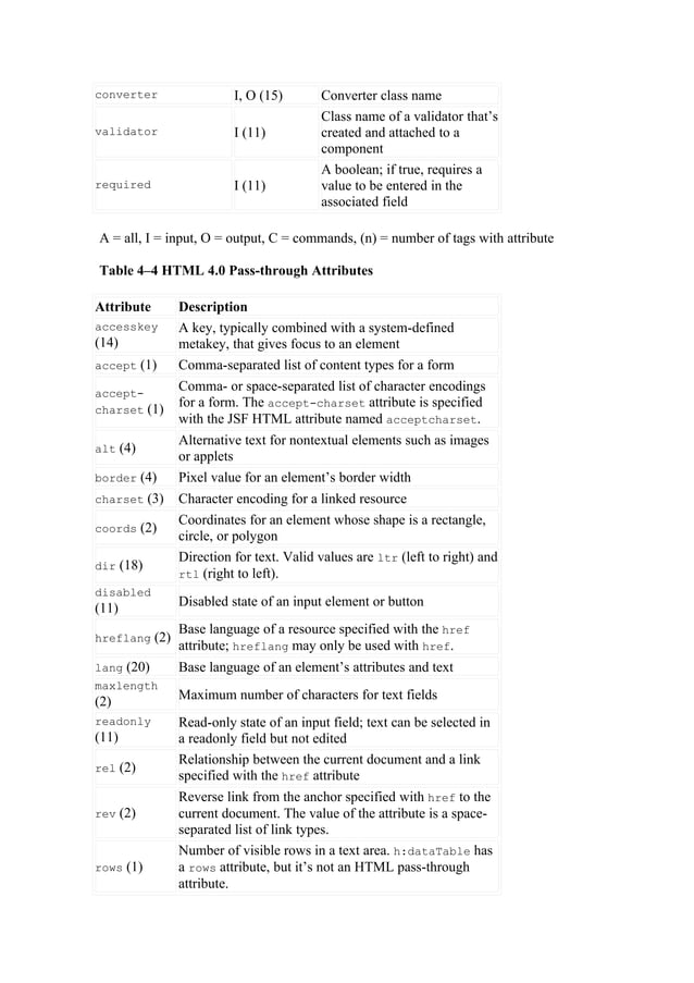 Etiquetas JavaServer Faces | PDF