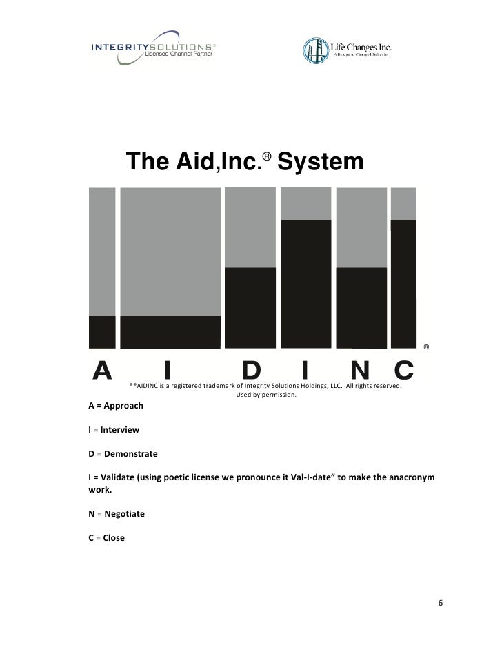 Integrity Selling Notes