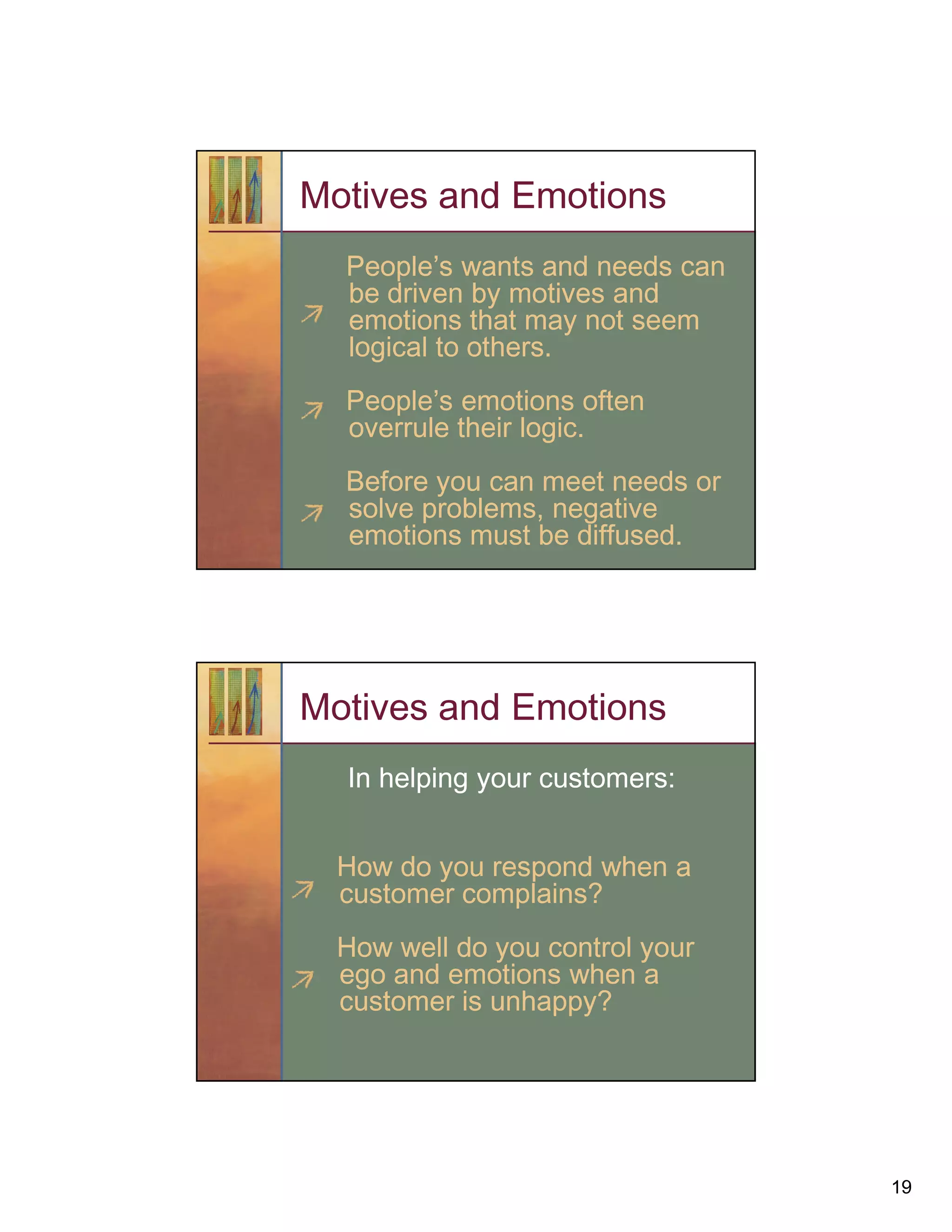 Integrity Selling Presentation | PDF