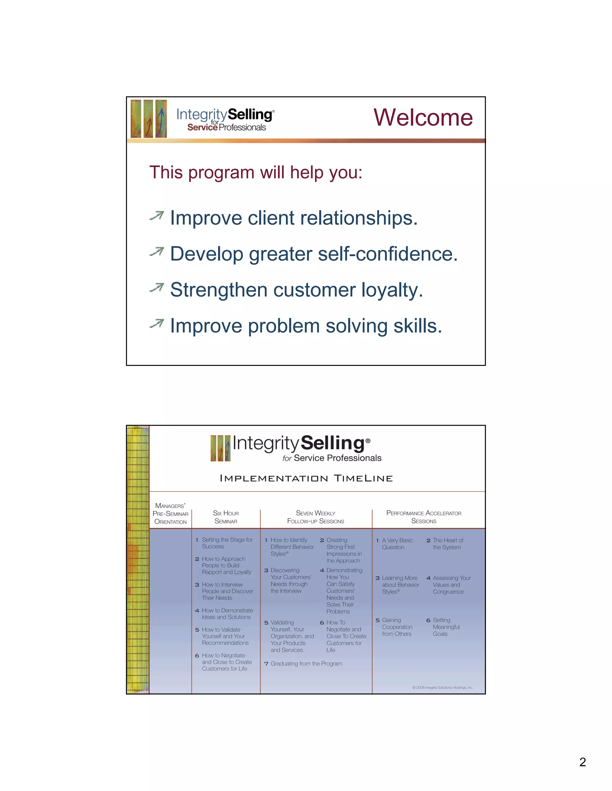 Integrity Selling Presentation | PDF