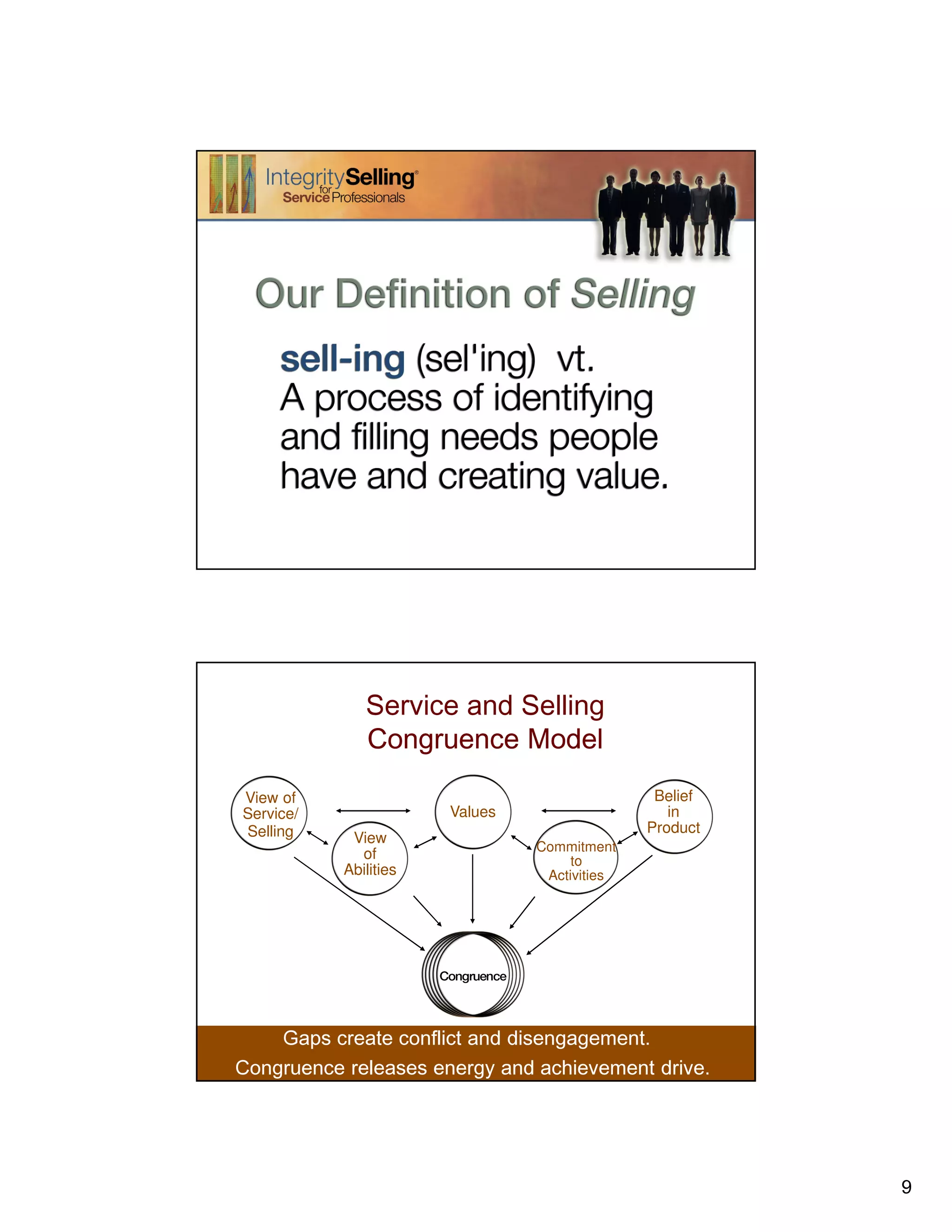 Integrity Selling Presentation | PDF