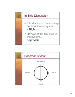 Integrity Selling Presentation | PDF