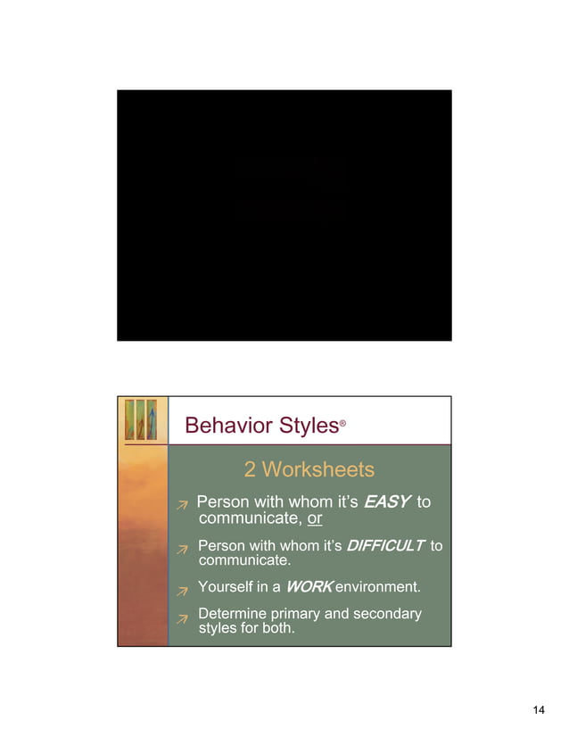 Integrity Selling Presentation | PDF