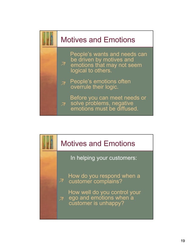 Integrity Selling Presentation | PDF