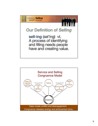 Integrity Selling Presentation | PDF