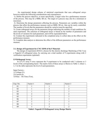 Taguchi | PDF