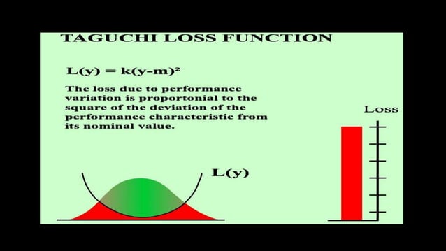 Taguchi.ppt