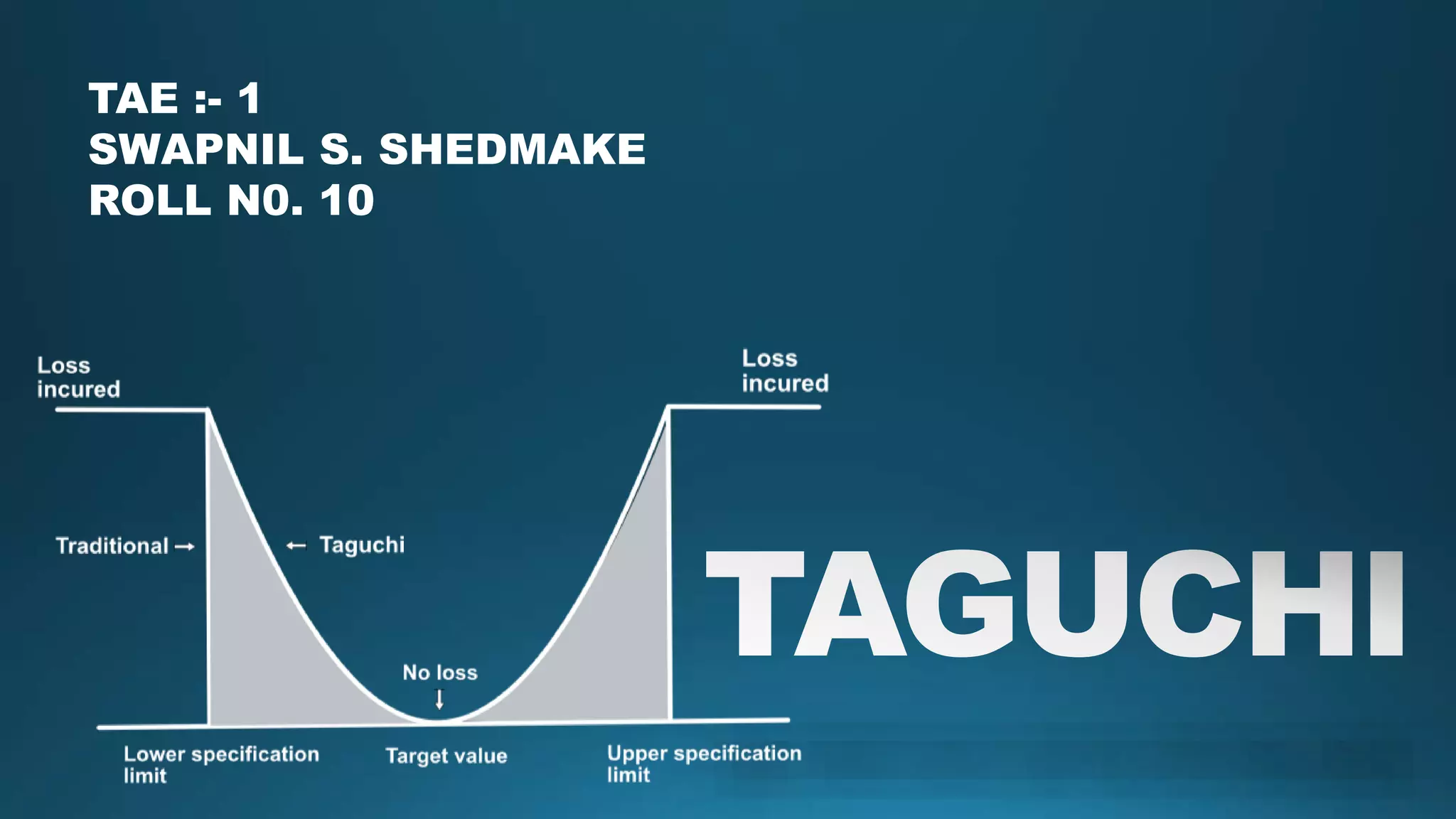 Taguchi | PPT