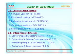 Application of Design of Experiments (DOE) using Dr.Taguchi -Orthogonal ...