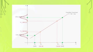 Taguchi introduction concept 1 | PPTX