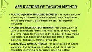 Taguchi introduction concept 1 | PPTX