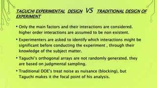 Taguchi introduction concept 1 | PPTX
