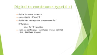Taguchi Method Final.pptx | Technology & Computing