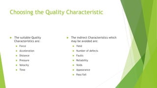 Taguchi Method Final.pptx