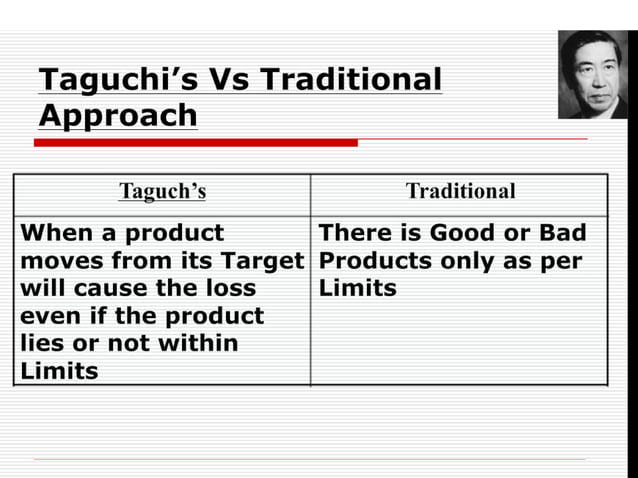 Taguchi quality loss function | PPTX