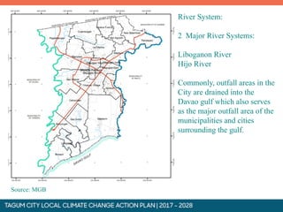 Tagum-Workshop-Presentation-02_Tagum-City-LCCAP.pdf