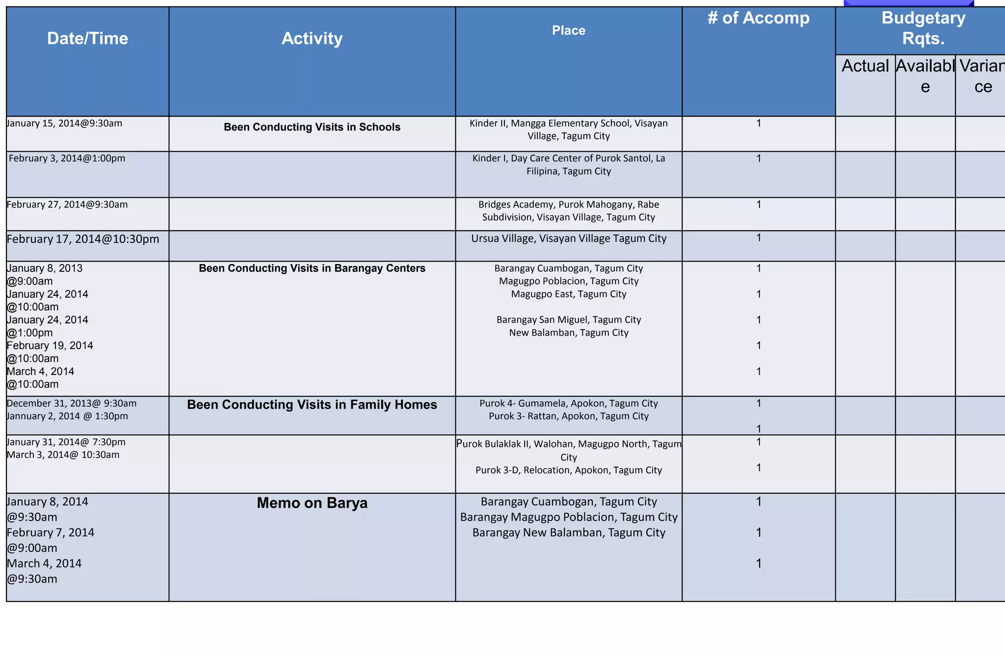 Tagum city police station tactical dashboard 1st quarter 2014 copy (1 ...