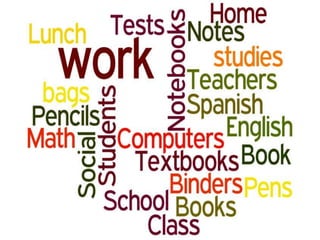 Tagxedo | PPT