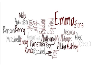 Tagxedo | PPT | Free Download