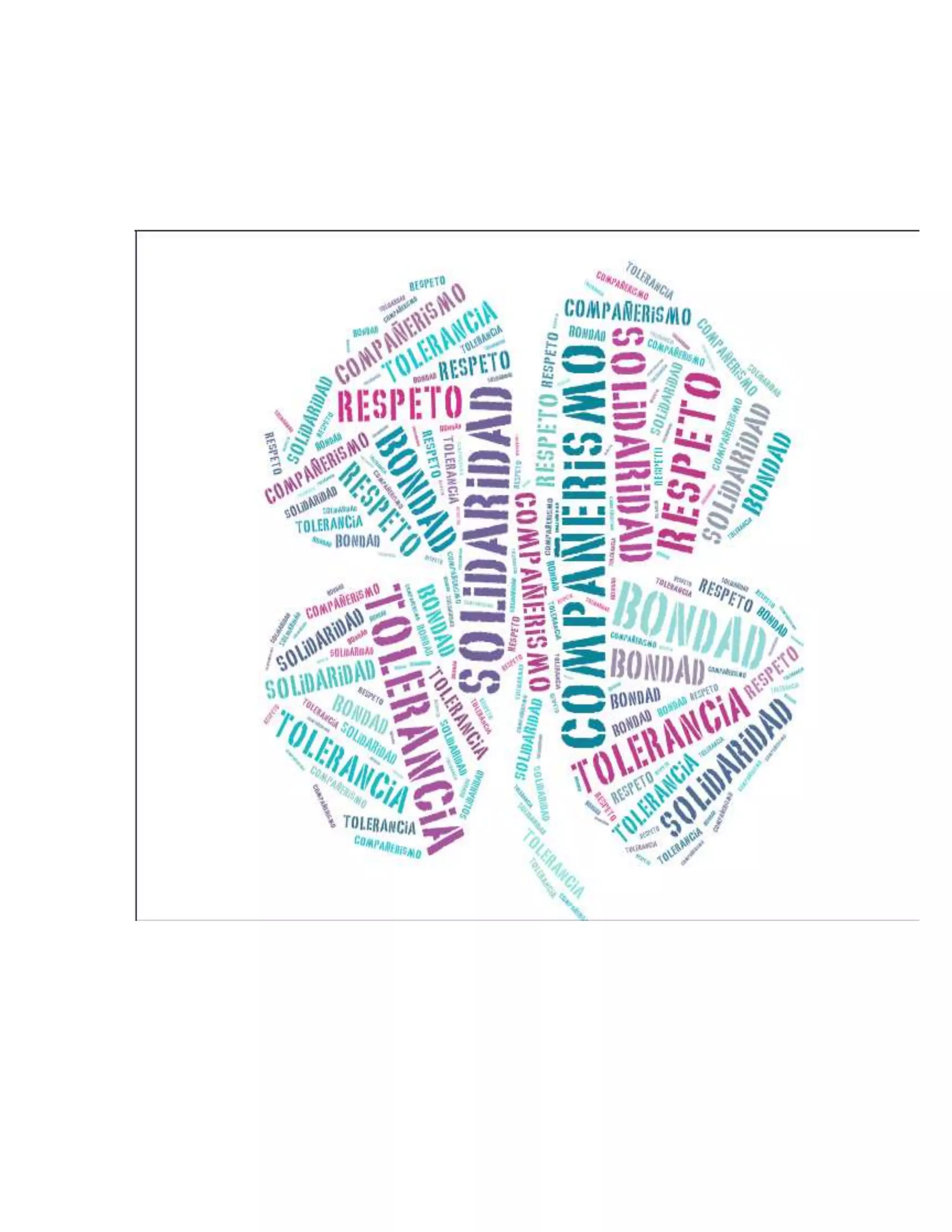 Tagxedo | DOCX