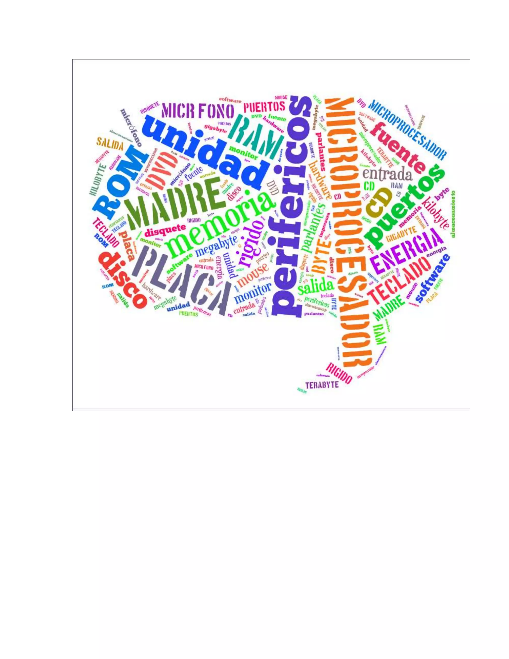 Tagxedo | PDF