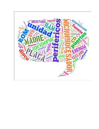 Tagxedo | DOCX