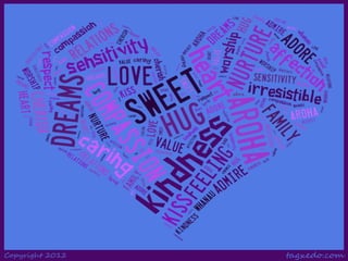 Tagxedo examples | PPT
