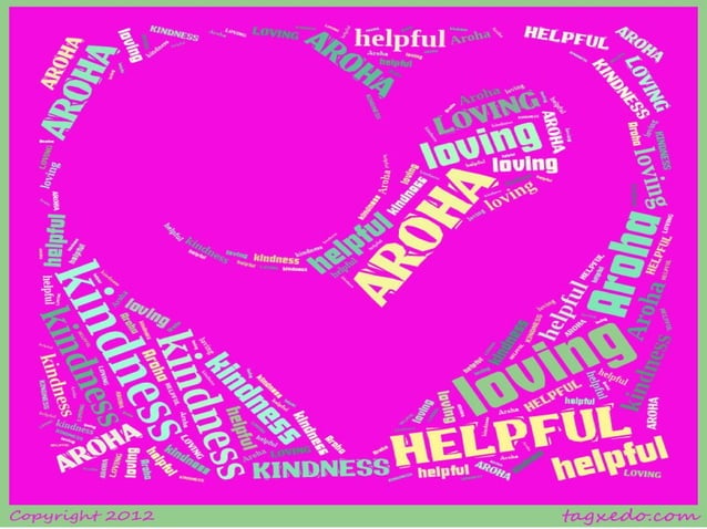 Tagxedo examples | PPT