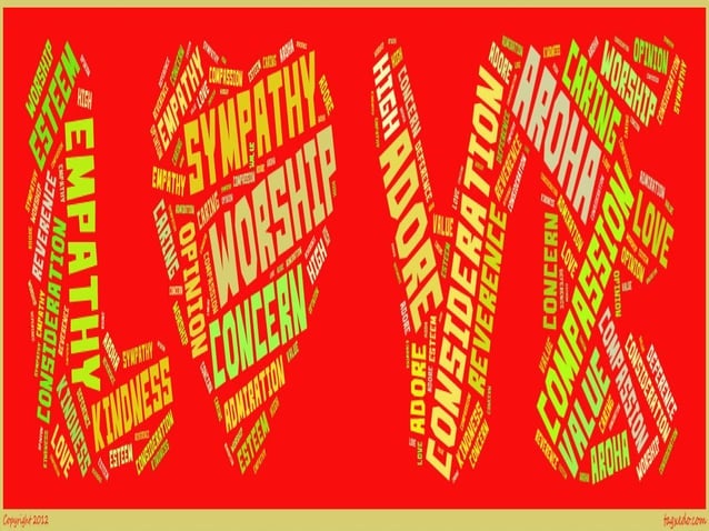 Tagxedo examples | PPT