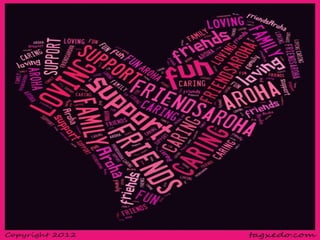 Tagxedo examples | PPT