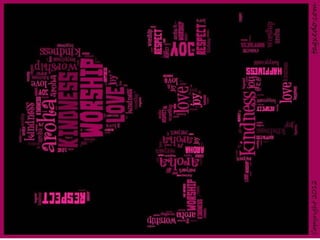 Tagxedo examples | PPT