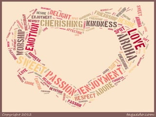Tagxedo examples | PPT
