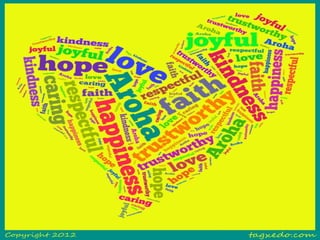 Tagxedo examples | PPT