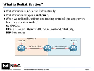 Tag your Routes Before Redistribution | PDF