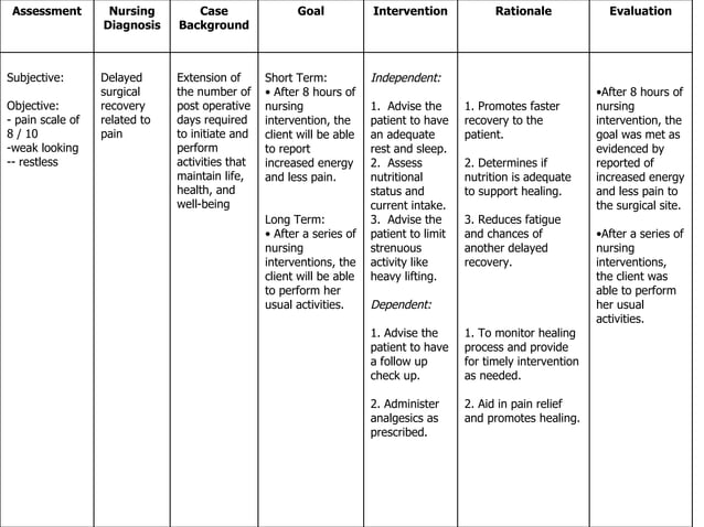 TAHBSO | PPT | Pregnancy | Reproductive Health