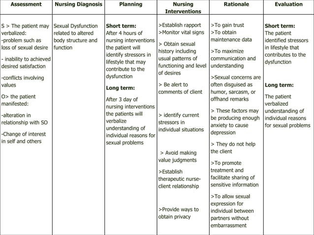 TAHBSO | PPT | Pregnancy | Reproductive Health