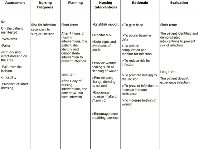 TAHBSO | PPT | Pregnancy | Reproductive Health