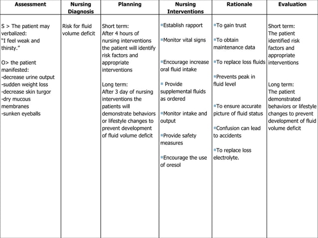 TAHBSO | PPT | Pregnancy | Reproductive Health