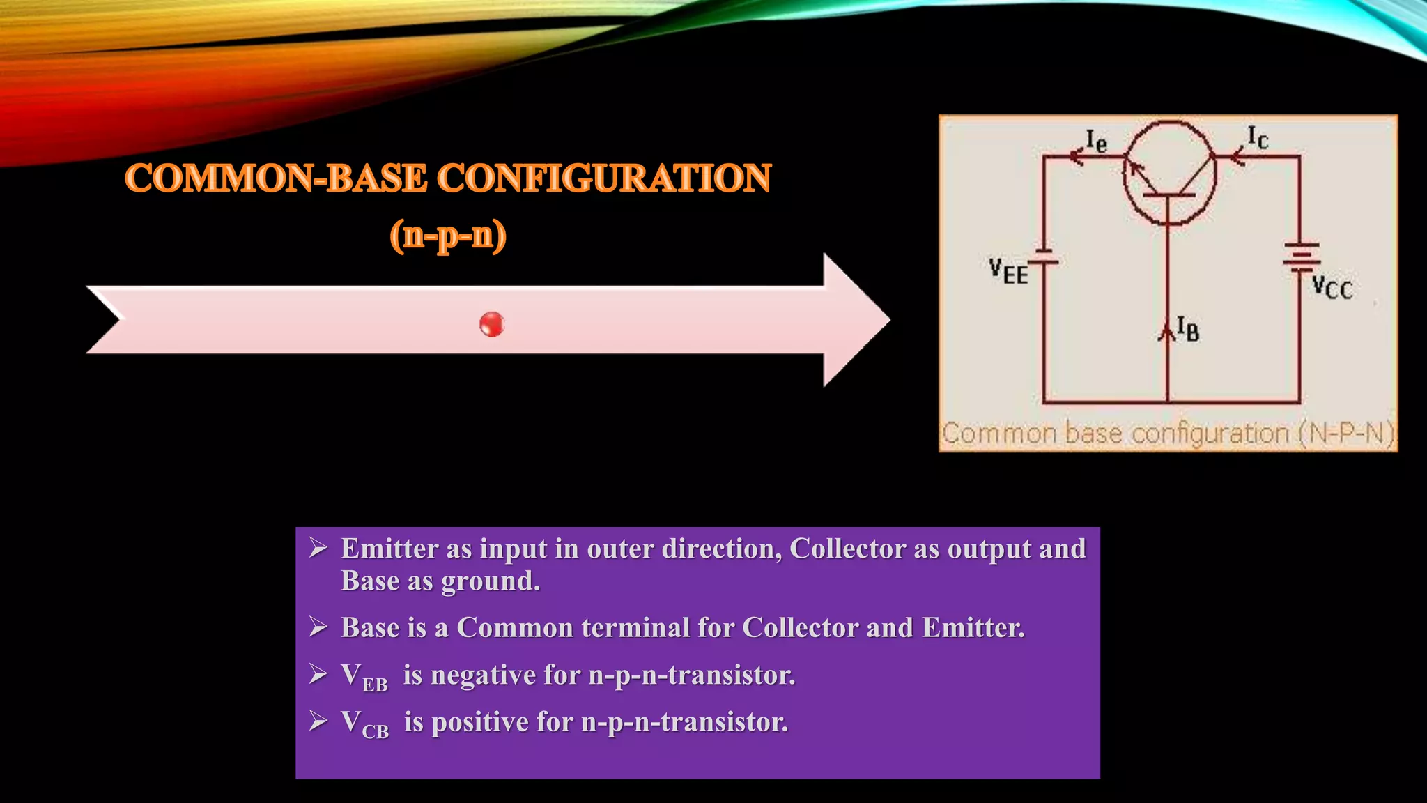 common base configuration | PPTX