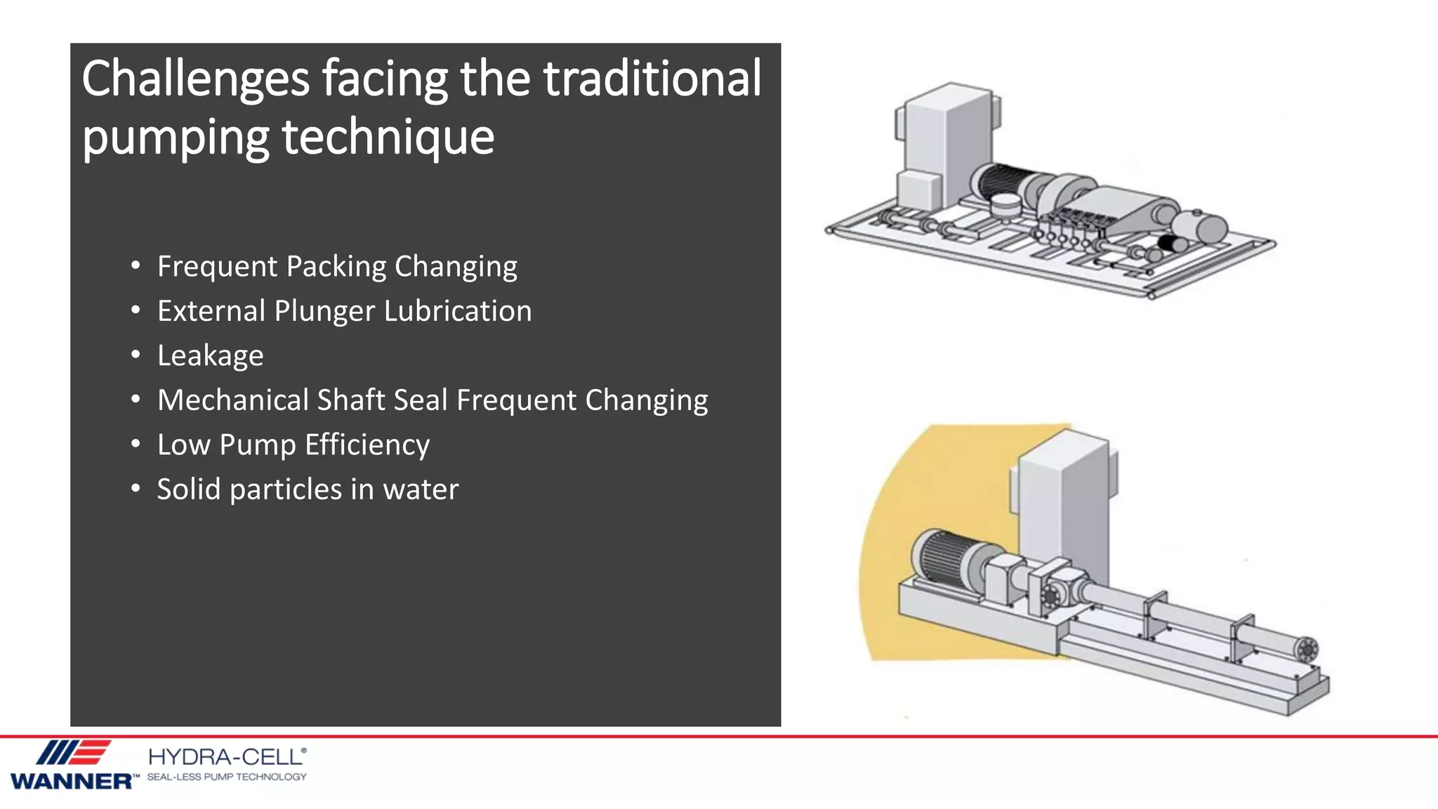 RELIABLE & COST-EFFECTIVE WAY FOR HANDLING PRODUCED WATER USING SEAL ...