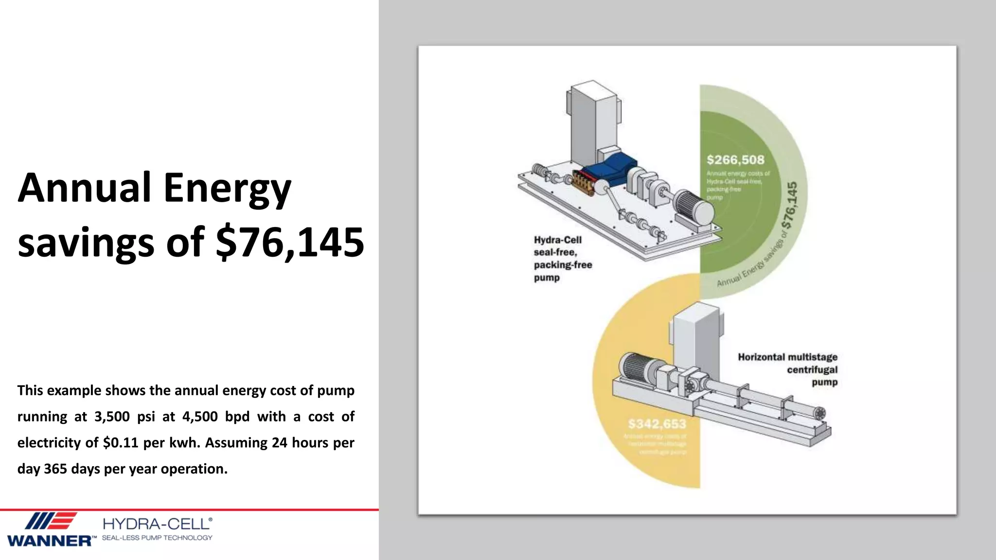 RELIABLE & COST-EFFECTIVE WAY FOR HANDLING PRODUCED WATER USING SEAL ...