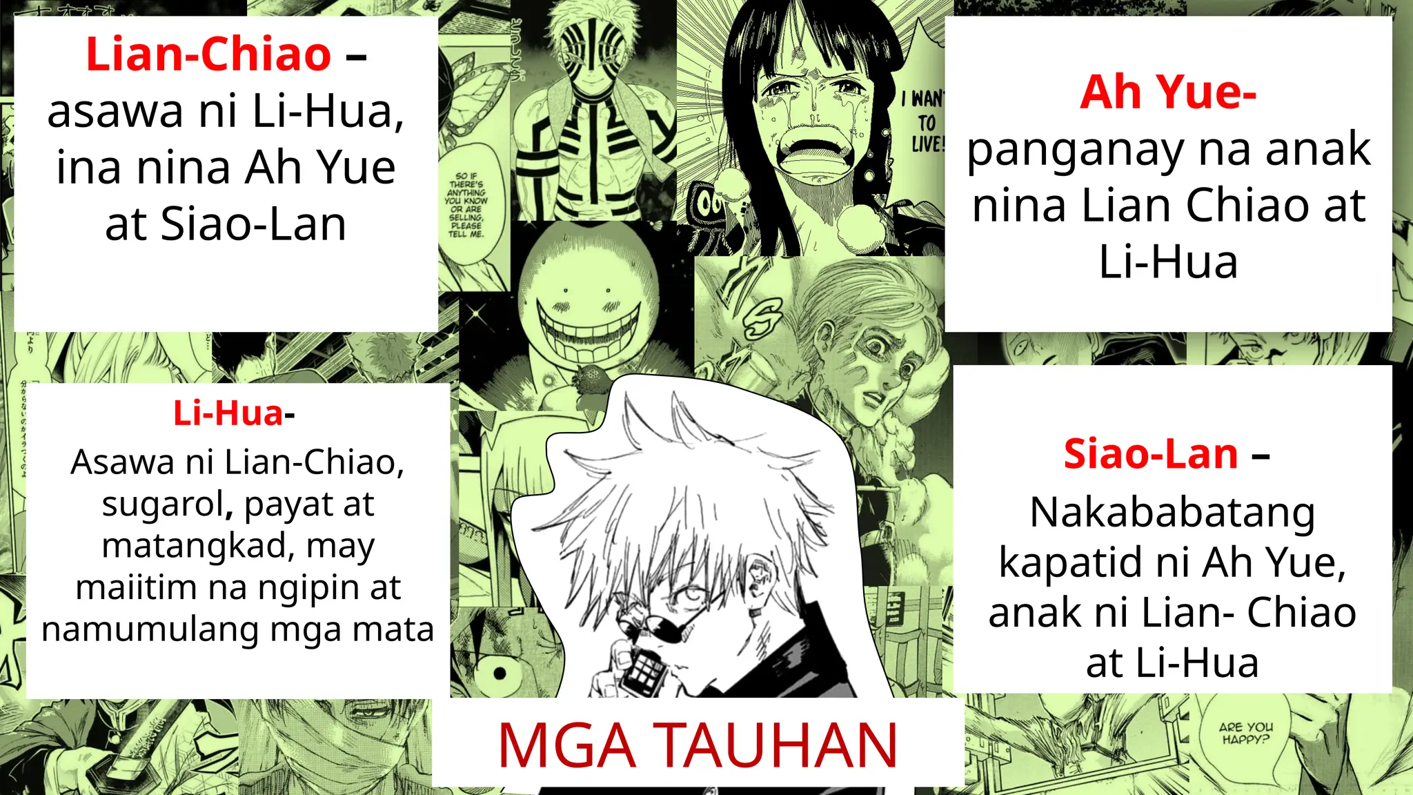 Tahanan ng isang Sugarol - Isang maikling Kuwento | PPTX