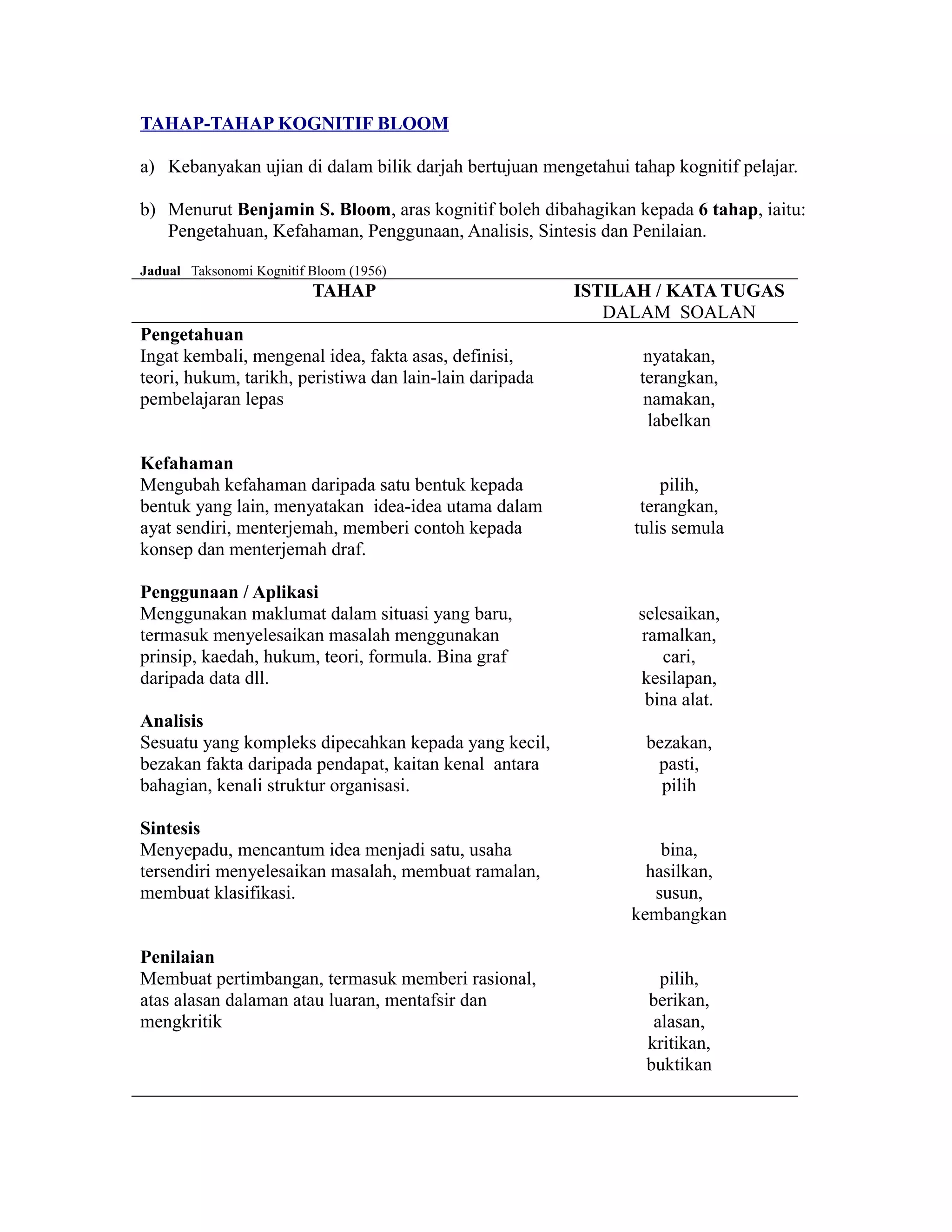 Tahap tahap kognitif bloom | PDF