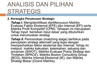 Tahap Analisis dan Pilihan Strategi - Copy.pptx