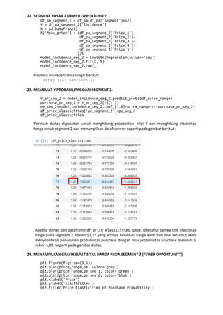 ANALISA PROBABILITAS PEMBELIAN TERHADAP ELSTISITAS HARGA DENGAN PYTHON ...