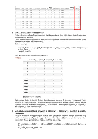 ANALISA PROBABILITAS PEMBELIAN TERHADAP ELSTISITAS HARGA DENGAN PYTHON ...