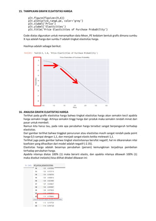 ANALISA PROBABILITAS PEMBELIAN TERHADAP ELSTISITAS HARGA DENGAN PYTHON MACHINE LEARNING | PDF