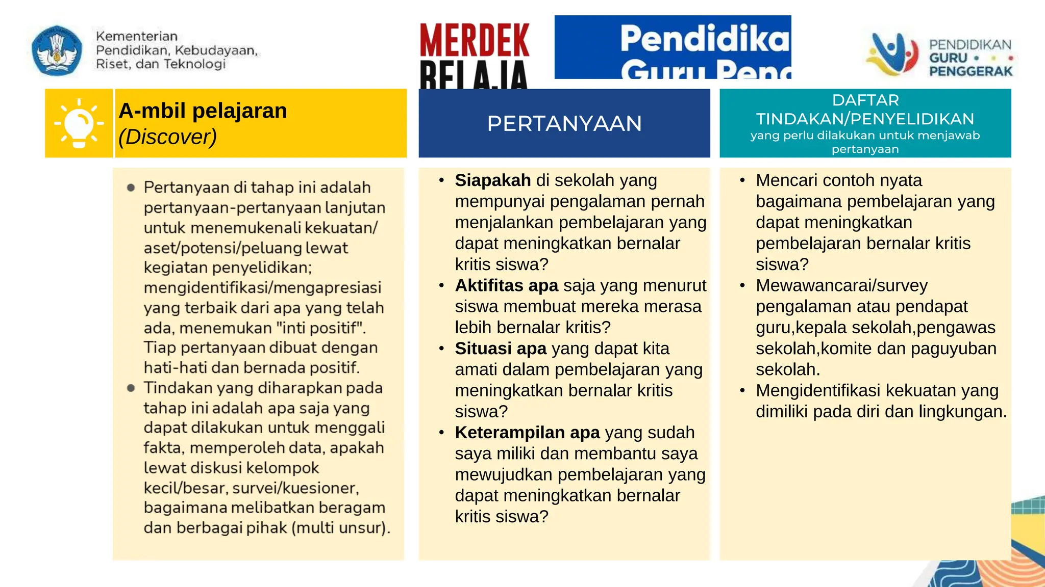 Contoh Tahapan BAGJA modul 1.3 guru penggerak | PPT